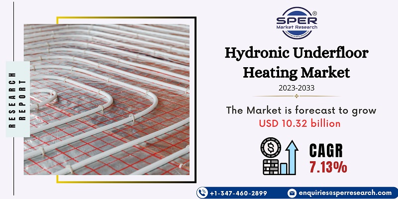 Hydronic Underfloor Heating Market Growth, Size, Trends, Demand, Revenue and Future Outlook ...